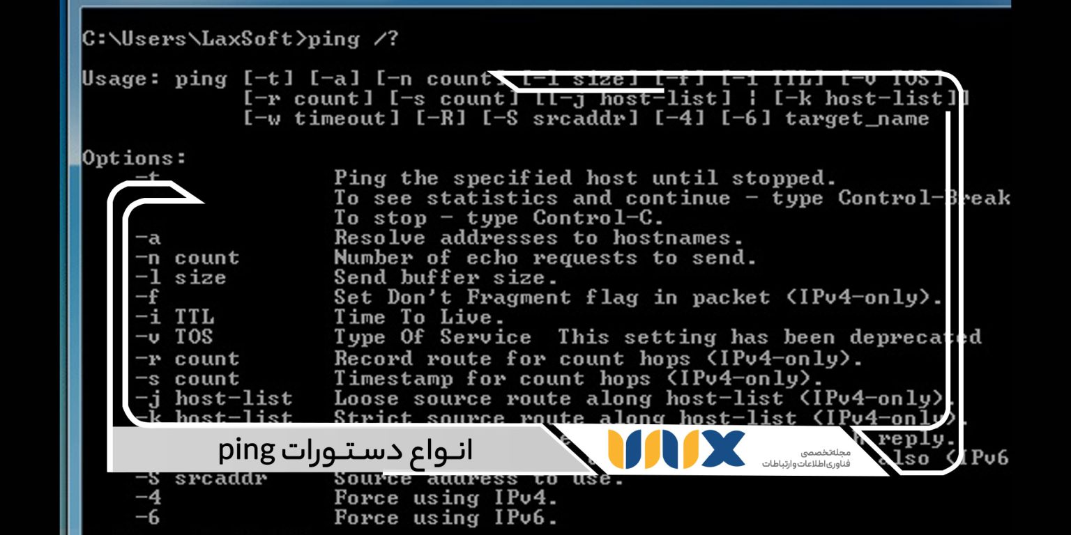 دستور ping چیست؟ آموزش و آشنایی با تمامی کاربردهای دستور پینگ - یونیکس مگ